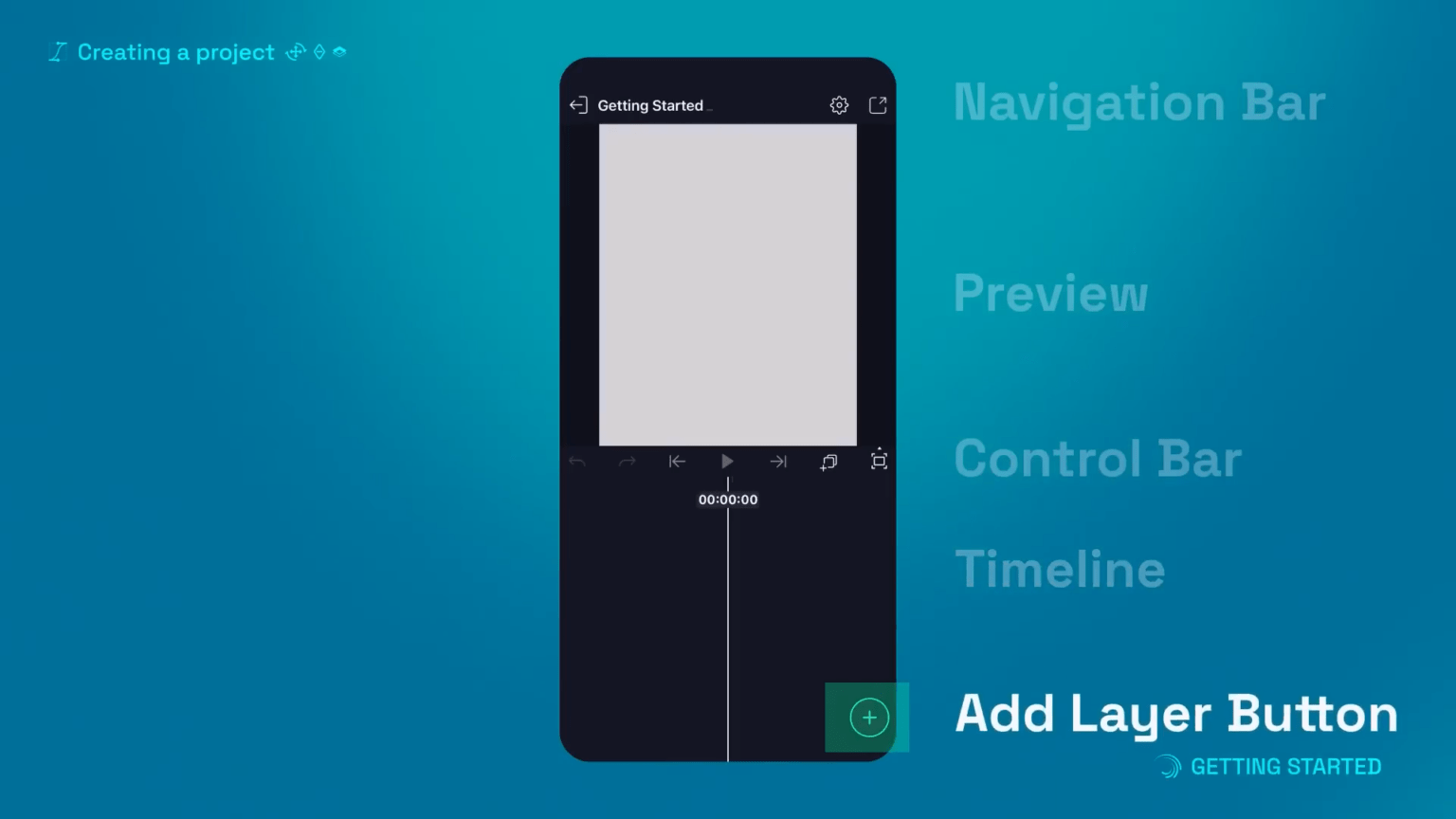Touring the interface and layout